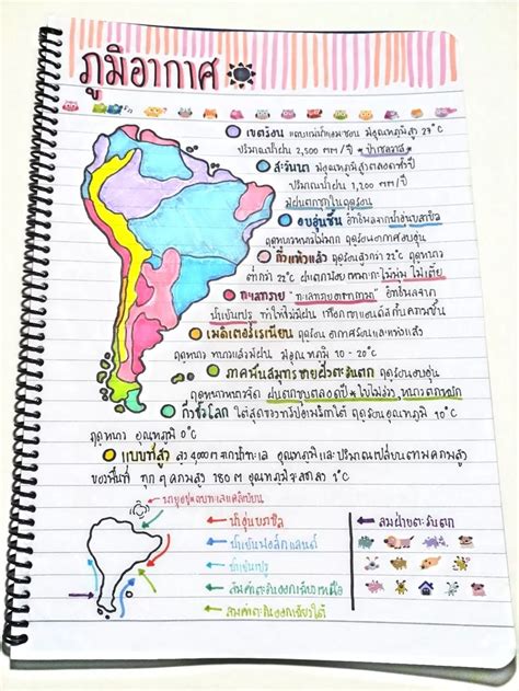 โน้ตของ [ปลายภาค]ทวีปอเมริกาใต้ ม 3 ชั้น Clear วิธีการสอน การเรียนรู้ สังคมศึกษา