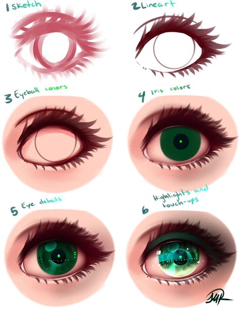 Drawing Anime Eyes Tutorial Nehru Memorial