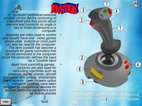 Ppt Input And Output Devices Powerpoint Presentation Id4276465