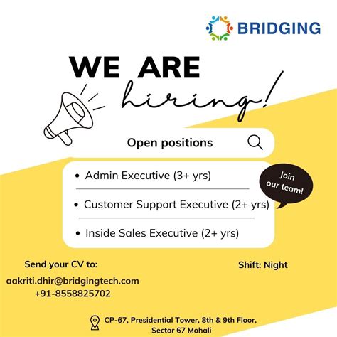 Aakriti Dhir On Linkedin Admin Sales Usprocess Customersupport