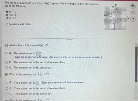 Solved The Graph Of A Rational Function Y F X Is Given Use Chegg