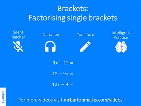 Factorising Into A Single Bracket Variation Theory Factorising Into A Single Bracket Variation Theory