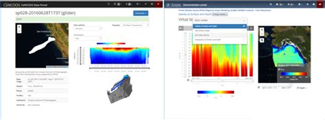 Axiom Data Science Portal Updates