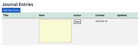 Sqlstone Every User Owns A Personal Copy Of The Database Solving