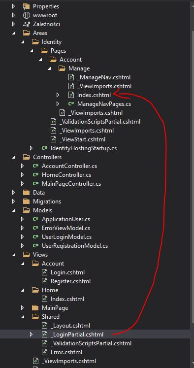 Asp Net Mvc Accesing Identity Profile Management Stack Overflow