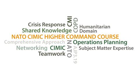 Nato Cimic Higher Command Course Ccoe Youtube