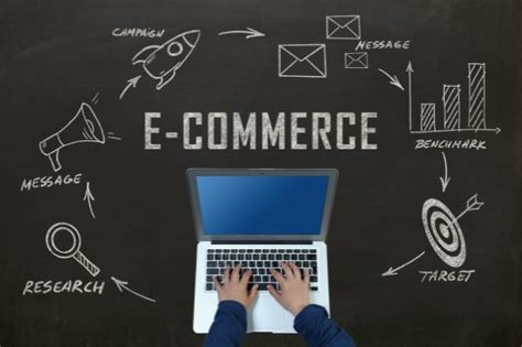 Como Criar Um Blog Para E Commerce Que Atrai Tráfego E Gera Conversões