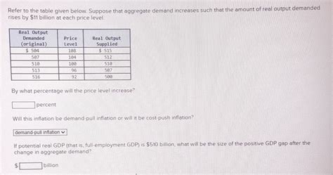 solved refer to the table given below suppose that