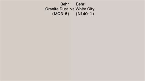 Behr Granite Dust Vs White City Side By Side Comparison