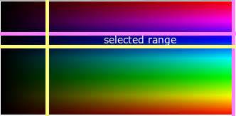 Image Processing Why Is It Easier To Extract Color In HSV Model Than In RGB Signal