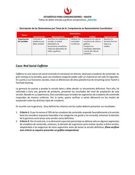 Tablas de Doble Entrada y Gráficos Comparativos Josemanuel uDocz