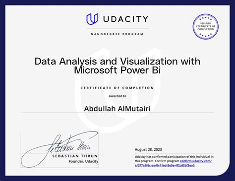 Abdullah Almutairi On Linkedin Dataanalysis Powerbi
