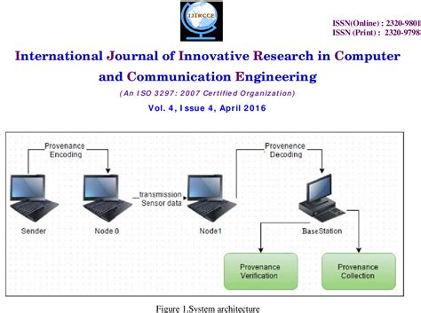 Figure 1 From Detection Of Provenance Forgery And Packet Drop Attacks In Wireless Sensor