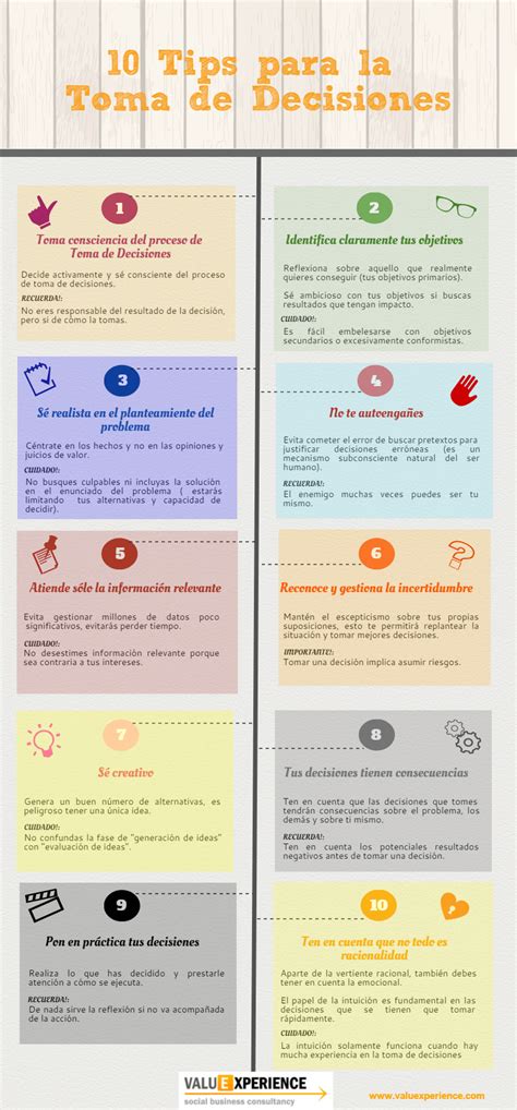 10 Consejos Sobre La Toma De Decisiones Infografia Infographic Tics