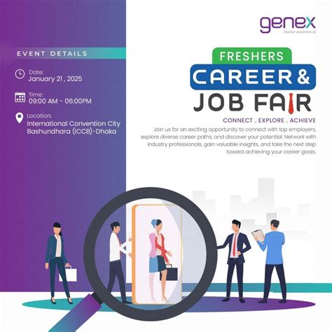 Md Jamil Rahman Khan On Linkedin Careergrowth