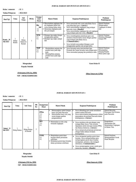 Jurnal Kelas 2 Semester 1 Pdf