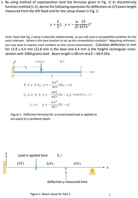 Solved 1 By Using Method Of Superposition And The Formulas