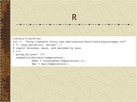 cluster computing donald e knuth literate programming ppt download