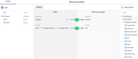confessions of a software developer oic process auto mapping elements