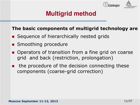 Ppt Multigrid Techniques Past Present And Future Powerpoint