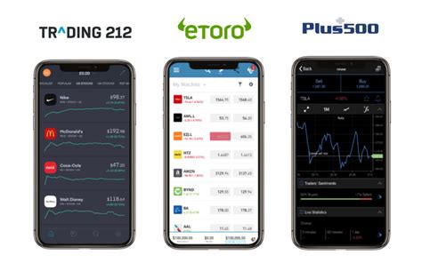 Best Mobile Trading App Trading 212 Etoro And Plus 500 Review