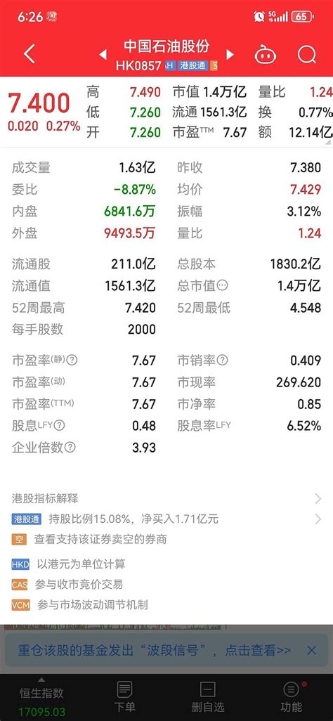 追随低估的脚步：从此我也有了中石油 问君能有几多愁？恰似满仓 中石油 ！今天，我拿了点煤，换中国石油股份00857 一、为什么拿 中