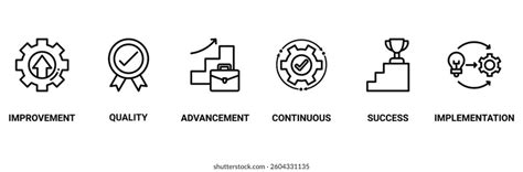 444 Kaizen Banner Stock Vectors And Vector Art Shutterstock