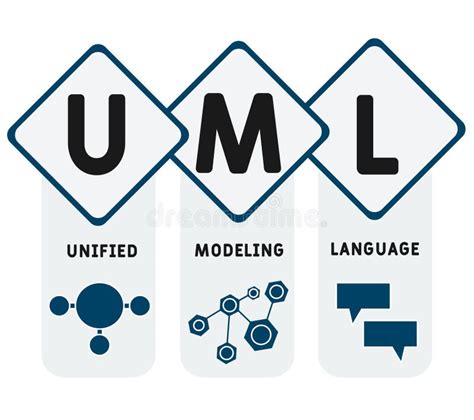 Uml Unified Modeling Language Stock Illustrations 50 Uml Unified