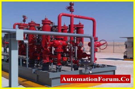 How Does The Hipps System Work In The Oil And Gas Industry