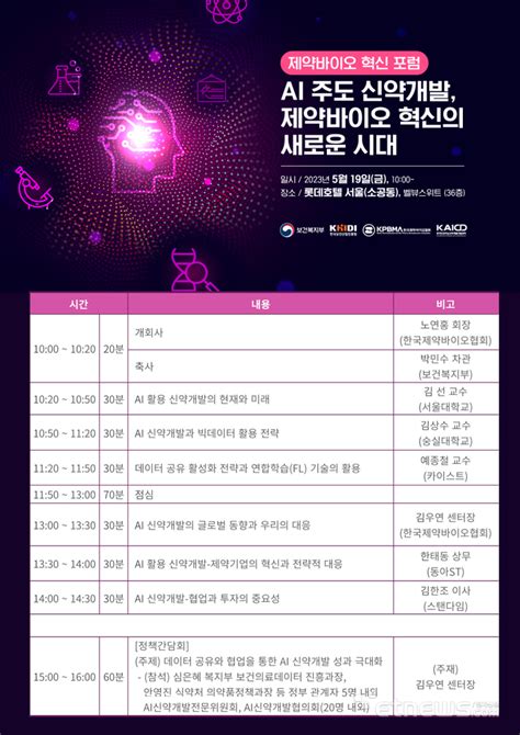 ‘ai 주도 신약개발 19일 혁신포럼 개최 전자신문
