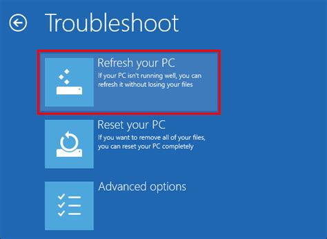Solved Windows 81 Black Screen Bug Rapid It Support