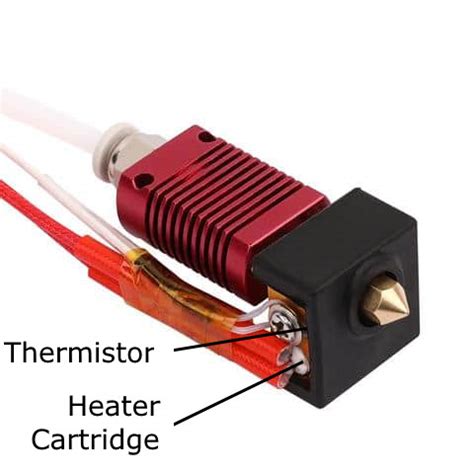 D Printer Hotend Guide