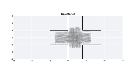 Python Geometry Extraction From Trajectories Stack Overflow