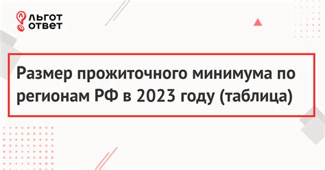 Прожиточный минимум на 2023 год в России таблица по регионам на душу населения детей