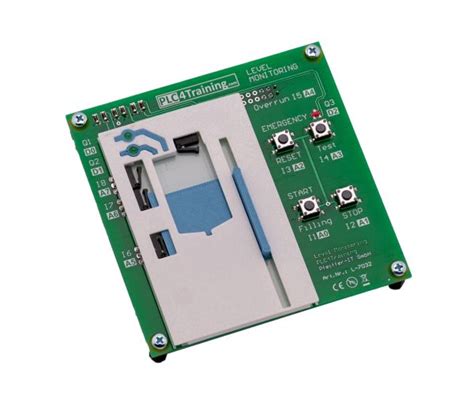 Plant Model Level Monitoring