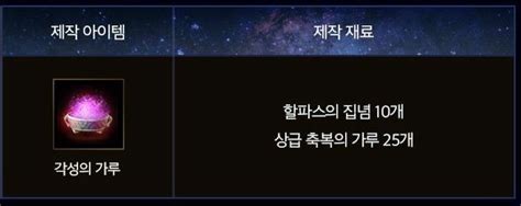 리니지m 인벤 정보팁 싱검여지도알비노 분지 리니지m 인벤 팁과노하우 게시판