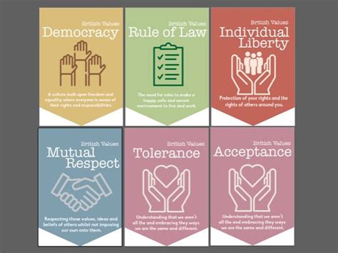 British Values Banners Bunting Teaching Resources