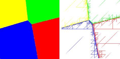 Figure 10 From Calculating An Approximate Voronoi Diagram Using