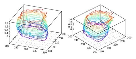 3d Reconstruction Of Human Heart From Ct Images A Result Obtained Download Scientific