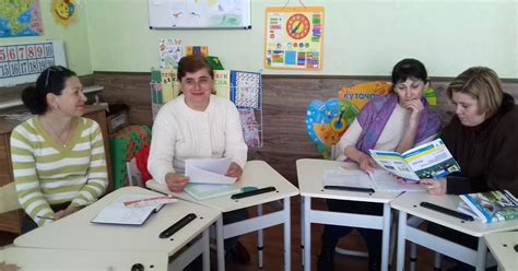 Фахова професійна педагогічна спільнота вчителів початкових класів Іv засідання