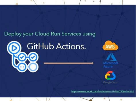 A Production Ready GitHub Actions CI CD Pipelines Upwork