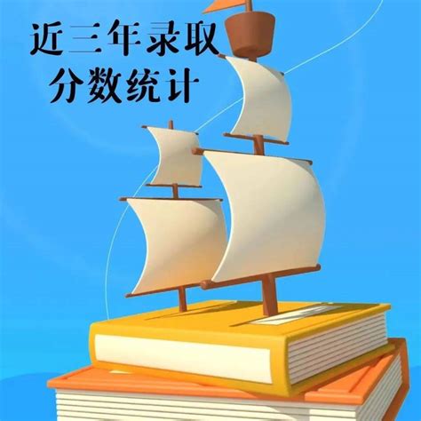 近三年录取分数统计 石油石化行业 考生 校园