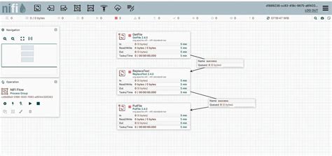 Mastering Mergecontent In Apache Nifi How It Works Strategies And Flowfile Merge Examples