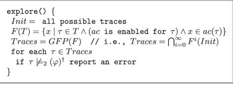 A Greatest Fixed Point Computation Scheme For Computing The Set Of