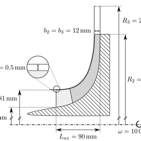 Performance Maps Of The Centrifugal Compressor Obtained With Cfd Download Scientific Diagram