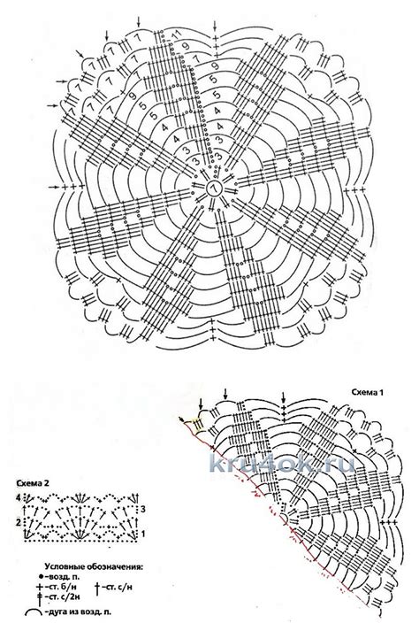 Шаль из мотивов Работа Марины Михайловны