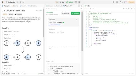 Anshika Shrivastava On Linkedin 100daysofcode