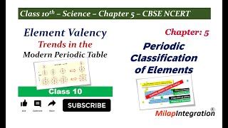 Valency Trends In Modern Periodic Table Chapter 5 Cl Doovi