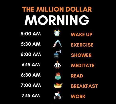 Daryna Koval On Linkedin Hack Your Morning Routine By Waking Up At 5