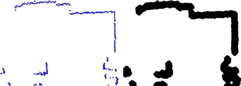 Trajectory Calculated By Fast Marching Method In The Inverted Image Of Download Scientific